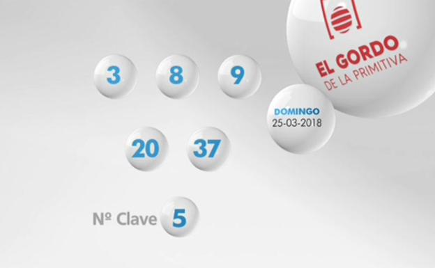 Comprobar el Gordo de la Primitiva del domingo 1 de abril | Las Provincias